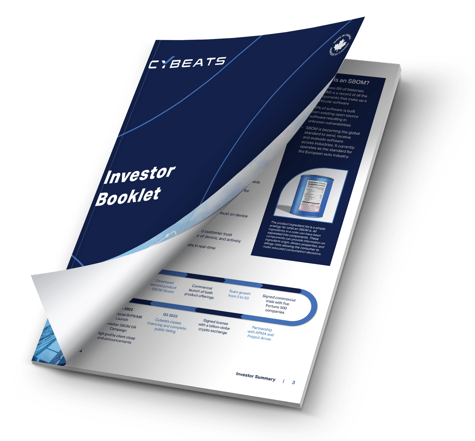 Investors: Cybeats Technologies